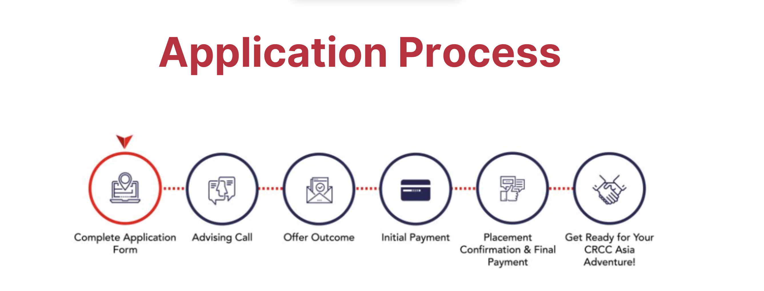 Apply for a Global Internship Program | CRCC Asia